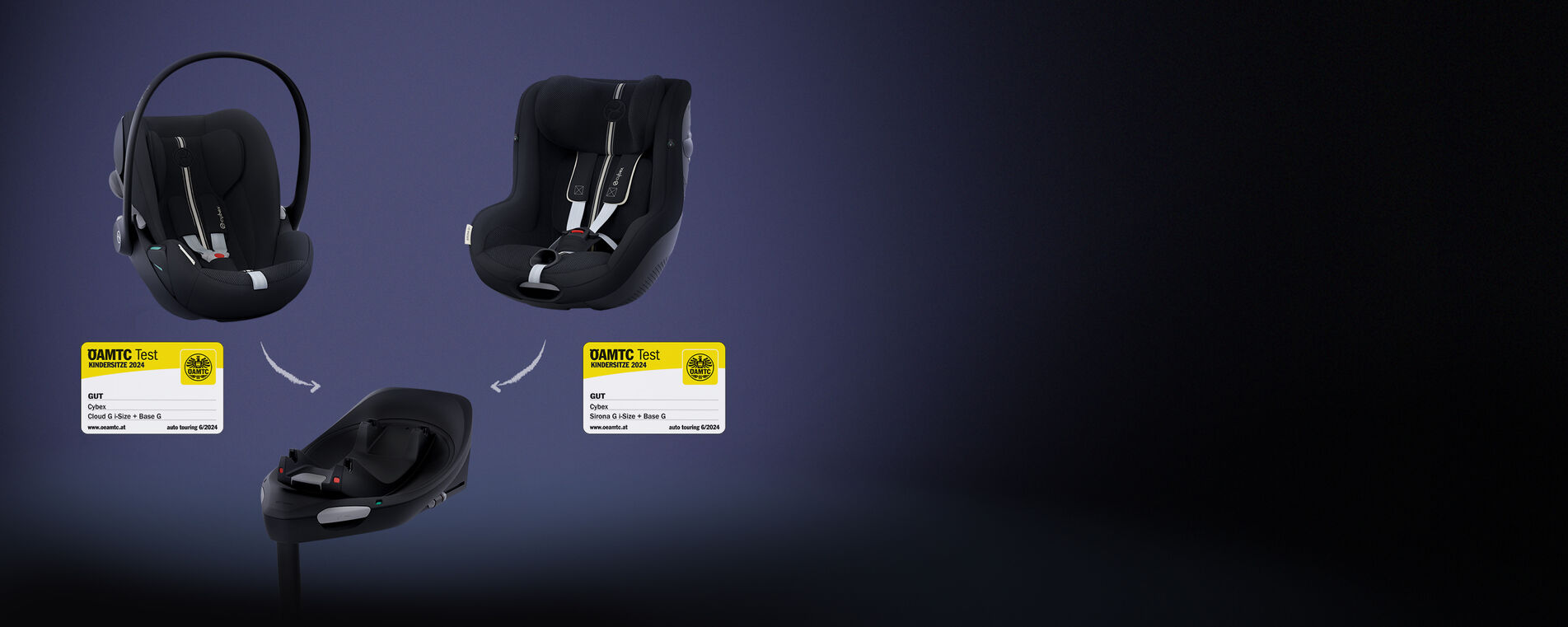 Find the best car seat for your family ׀ CYBEX Gold Car Seats