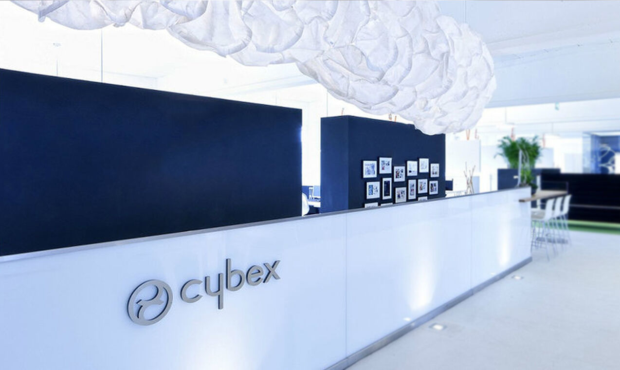 Company Overview ׀ CYBEX