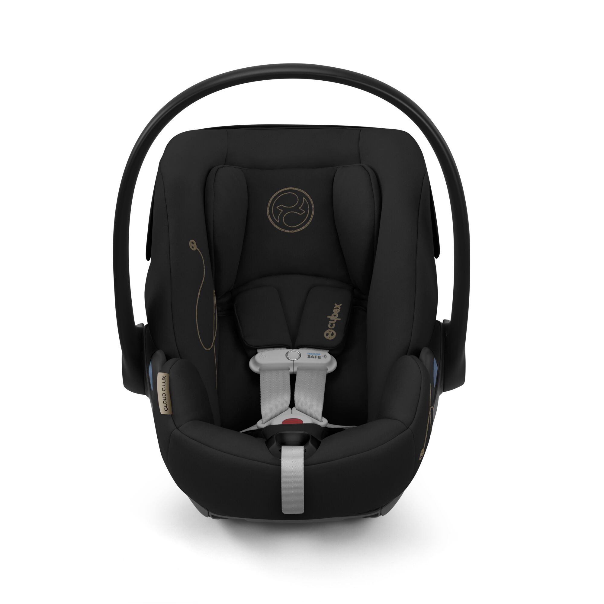 Find the Perfect Cybex Gold Stroller for your Family